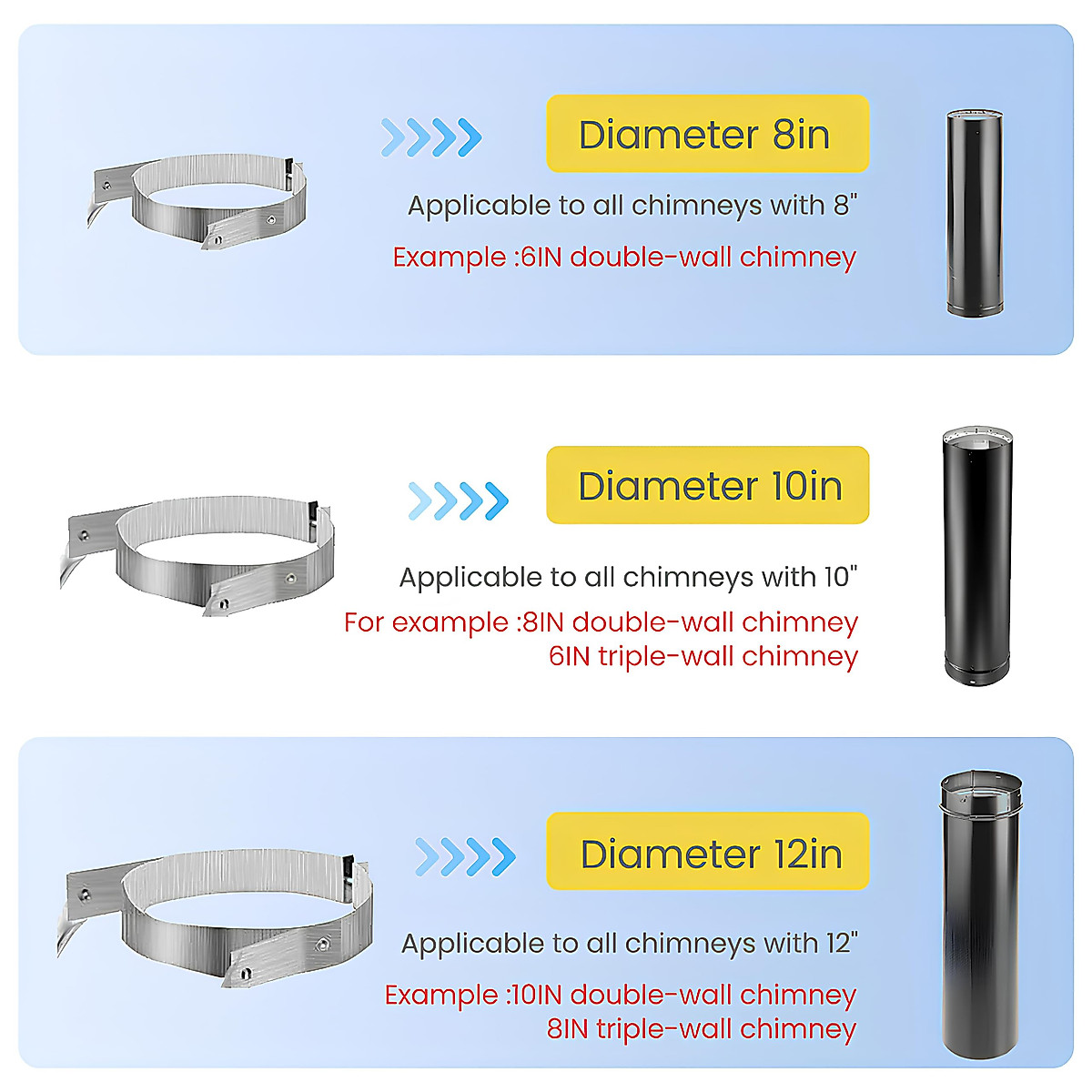 Ebusin 10" Extended Roof Bracket Supports Chimney Stove Pipe for DuraVent Triple Wall 6" I.D,Suitable for All Outer Diameters of 10", Stability Against Wind & Snow, Includes Brackets & Adjustable Leg