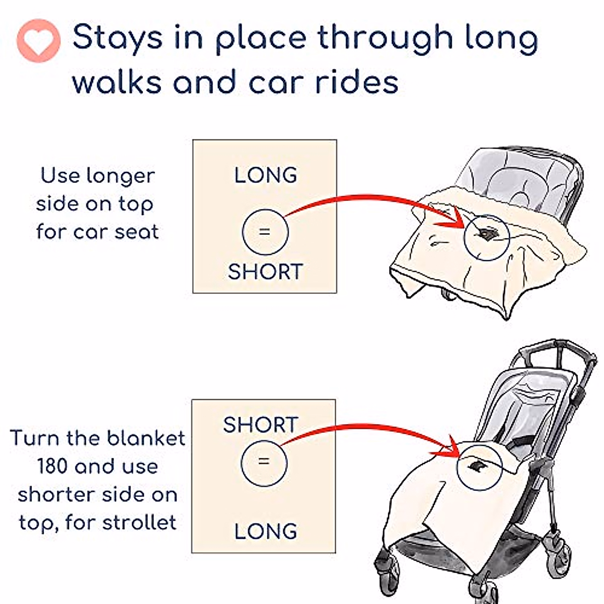 Non-Slip Stroller Blanket - Stays in Place, Off The Floor, Out of Stroller Wheels. Light Spring Soft Cream Baby Blanket for Infant and Toddlers, Universal Fit for All Strollers and Car Seat