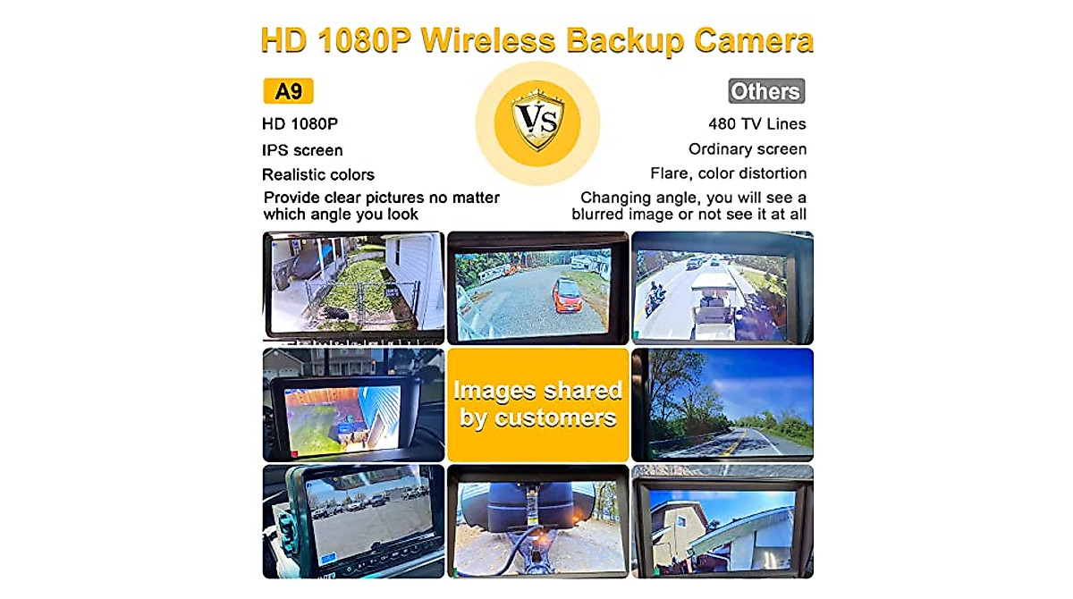 AMTIFO 1080P Wireless RV Backup Camera for Trailer & Truck