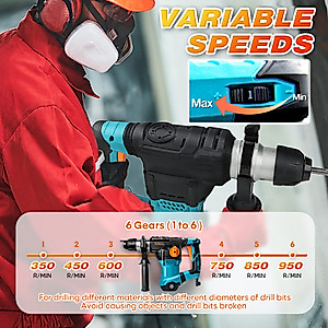 SHALL 1-1/4 Inch SDS Plus Heavy Duty Rotary Hammer Drill, 1500W Rotomartillo, 6 Variable Speeds, Flat Chisel, Point Chisel and 3 Drill Bits Included, for Drilling, Hammering, Chiseling, 0-950 RPM
