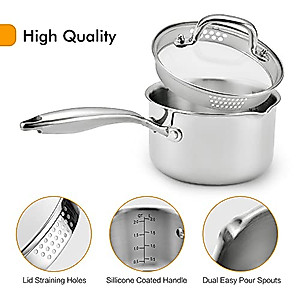 Stainless Steel Saucepan with Glass Lid, 4 Quart Multipurpose Sauce Pan, Sauce Pot - for Easy Pour with Ergonomic Handle