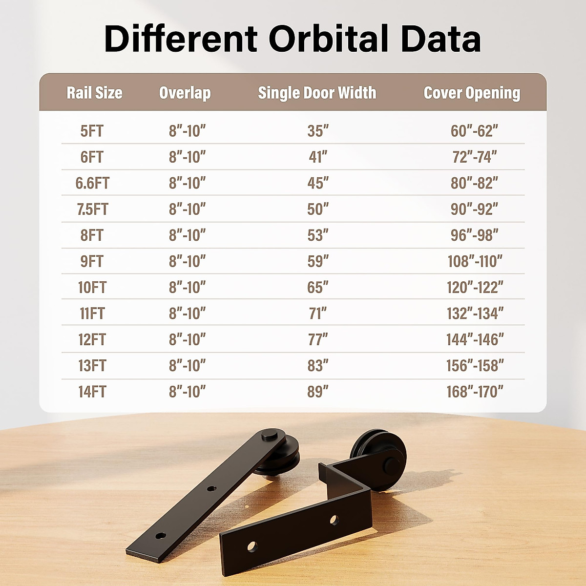 WINSOON 5FT Single Track Bypass Sliding Barn Door Hardware Kit for Double Doors, Low Ceiling, Easy Mount, Heavy Duty, Slide Quietly and Smoothly