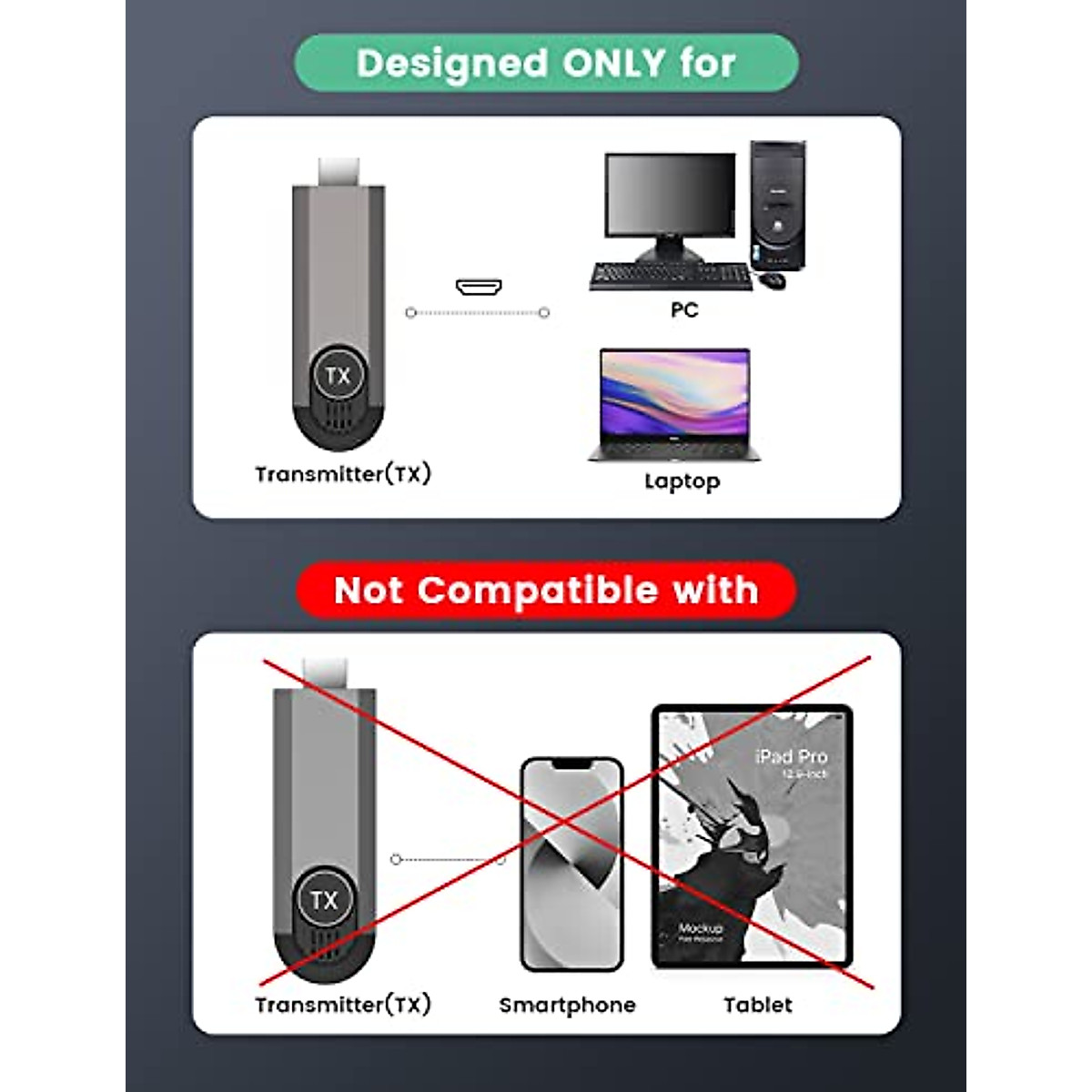 NAMCIM Wireless HDMI Transmitter and Receiver, Designed only for Laptop and PC, Plug & Play, Wireless HDMI Dongle Adapter for Streaming Video/Audio from Laptop/PC to HDTV Projector