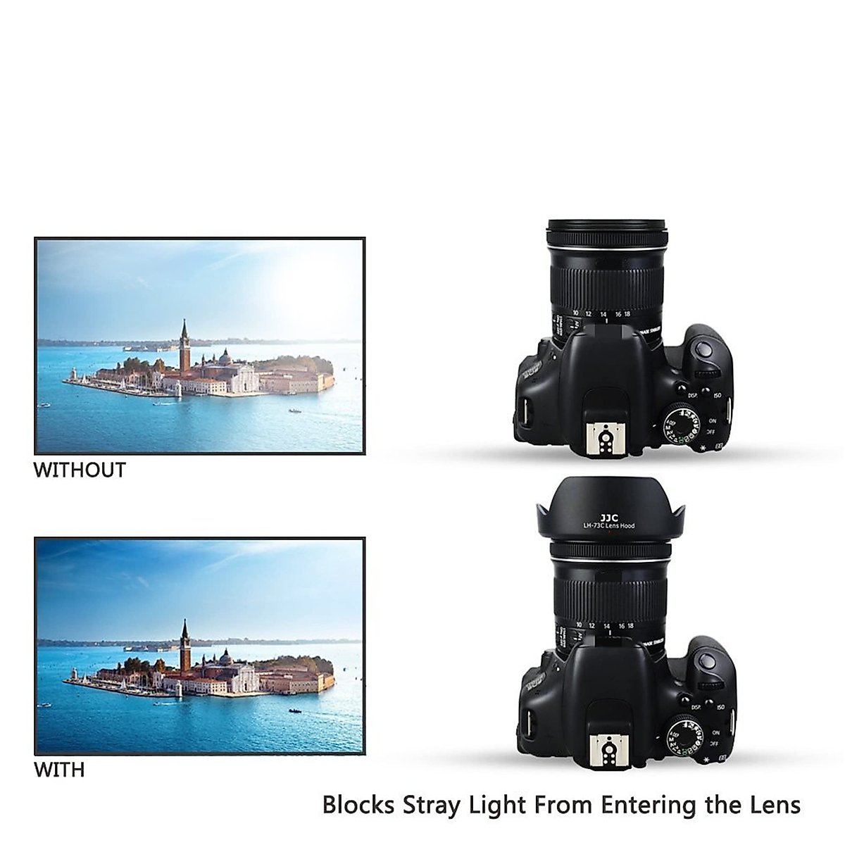 JJC Reversible Lens Hood Shade Protector for Canon EF-S 10-18mm f/4.5-5.6 is STM Lens on Camera Rebel T7i T8i T7 T6S T6i T5i T5 SL3 SL2 EOS 90D 80D 77D 70D 7D Mark II Replaces Canon EW-73C Lens Hood
