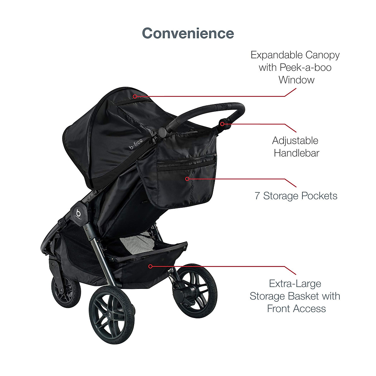 Britax B-Free & B-Safe Gen2 Flexfit Travel System, Midnight