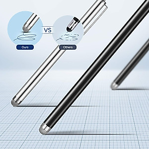 ORIbox Stylus Pen, Fine Point Touch Screen Digital Pencil Compatible for iPad