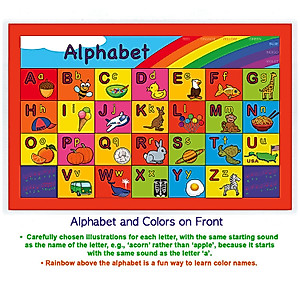 Natural Learning Children's Placemat (One 4-in-1 Alphabet, Numbers, Shapes, Colors and One USA/USA Centered World (2 Pack))