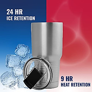 Patriot 30oz Tumbler Stainless Steel Insulated Coffee Cup with Lid, Reusable Stainless Steel Straw & Gift Box (White)