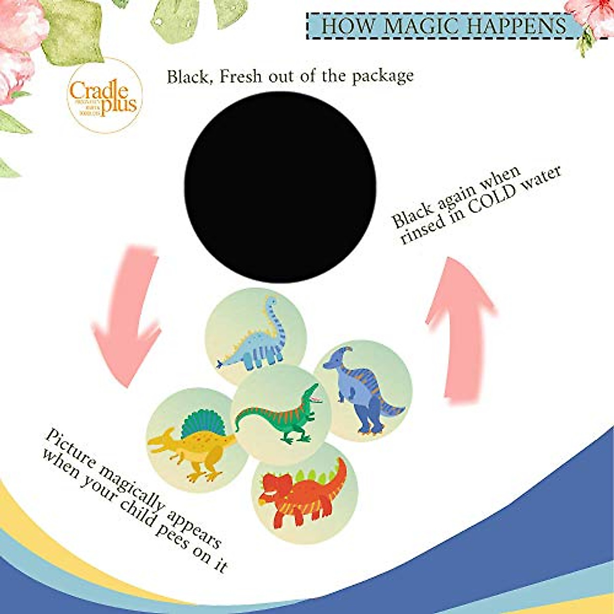Potty Training Seat Magic Sticker | Dinosaur toddler Potty Training Toilet Color Changing Sticker | 5 Pack Toilet targets with FREE potty e book | Use with or Without Potty chart or potty watch
