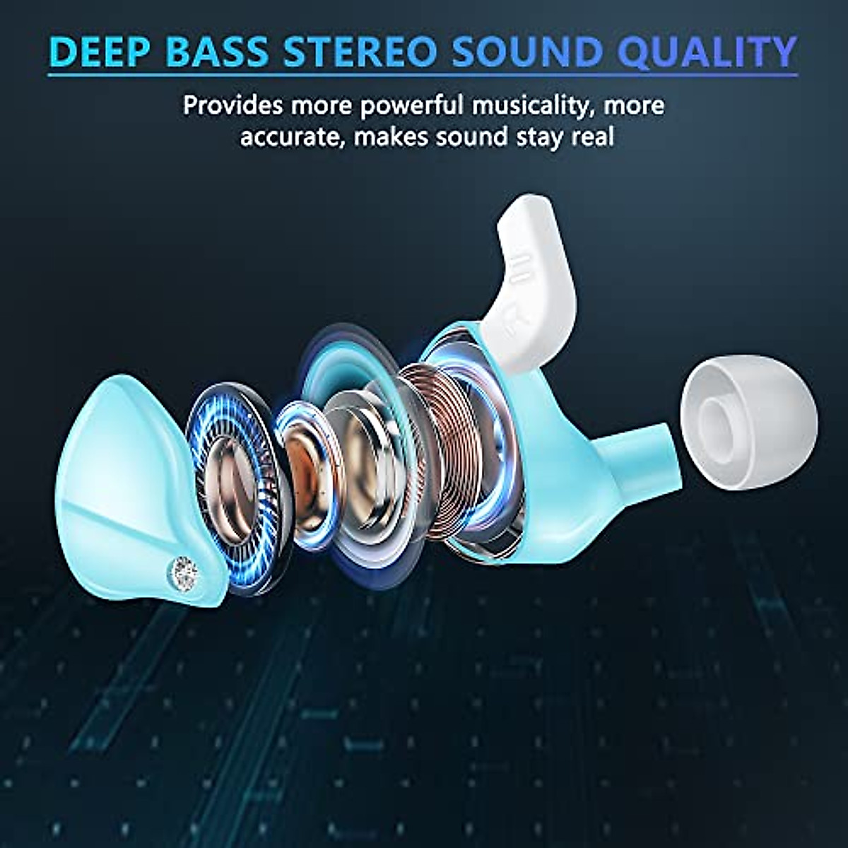 3.5mm HiFi Audio Earphone Deep Bass Stereo Sound Wired Earbuds Noise Isolation Headphones in-Ear Headset with Mic Volume Control Music Sports Earphones for iPhone Samsung Glass Blue