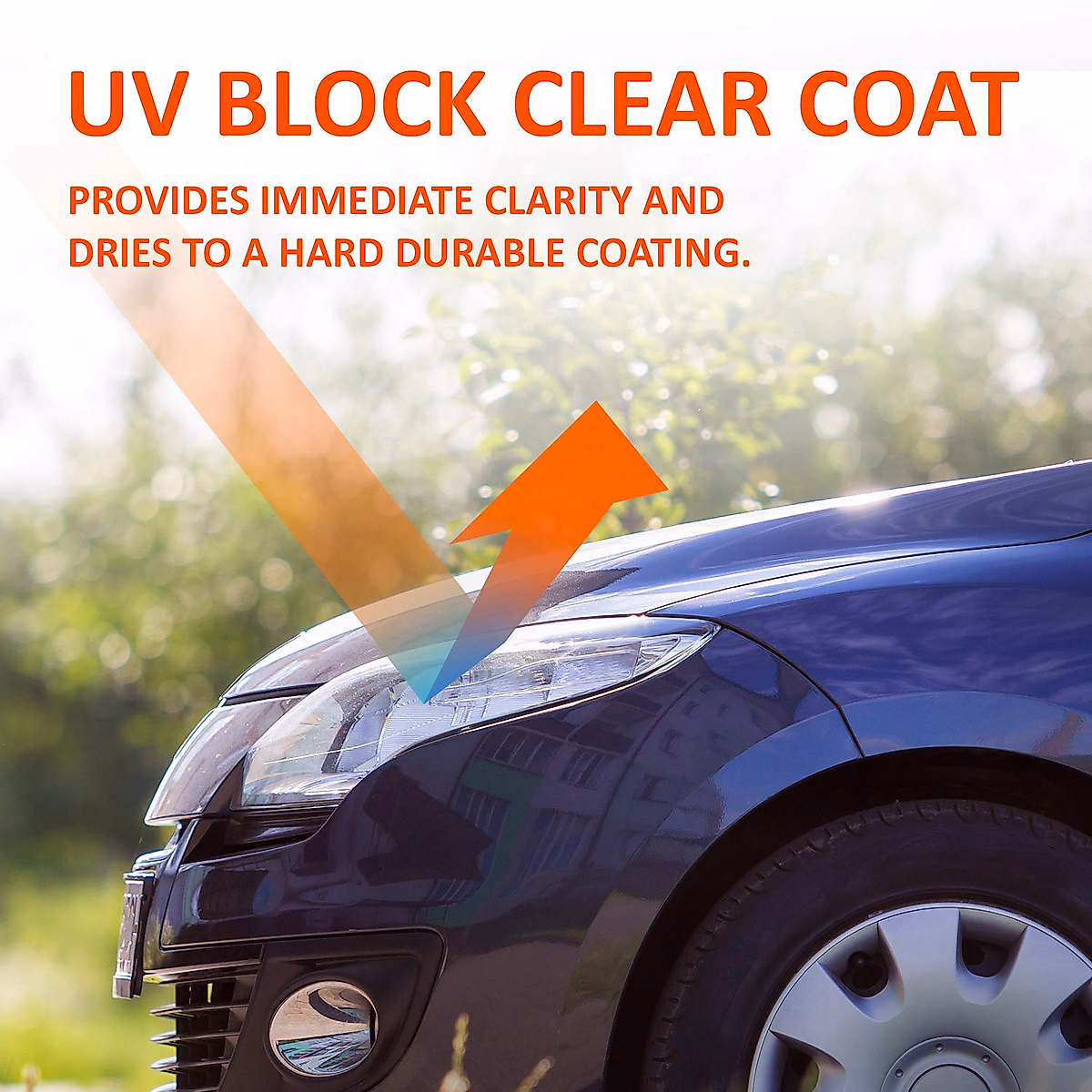 SYLVANIA - Headlight Restoration Essentials Kit - UV Block Clear Coat, Most Important Step to Restore Sun Damaged Headlights, Surface Activator, UV Protection for Clearer Headlights - 1 Fl Oz