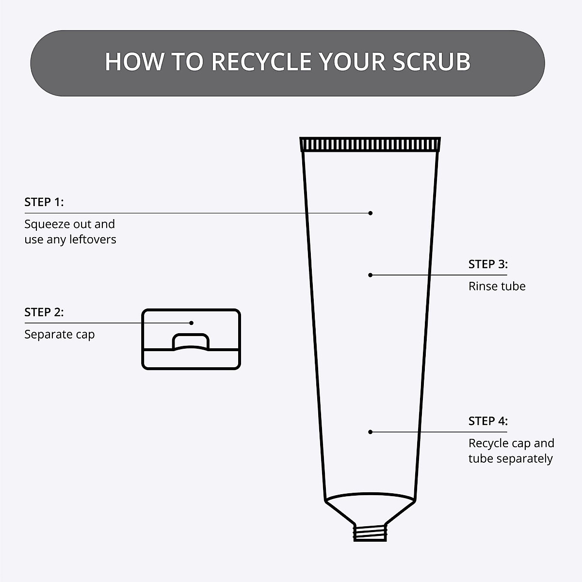 Nip + Fab Glycolic Acid Fix Face Scrub Extreme with Salicylic Acid, Aloe Vera AHA/BHA Exfoliating Facial Cleanser Polish for Refining Pores Skin Brightening, 75 ml 2.5 fl oz