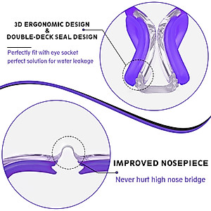 Yizerel Swim Goggles, 2 Pack Swimming Goggles for Adult Men Women Youth Kids Child