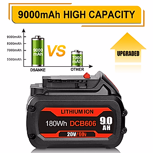 DSANKE DCB606 20V/60V 9.0Ah Battery Replace for DeWalt 60V Flexvolt Battery Compatible with DeWalt DCB606 DCB612 DCB606-2 DCB609 DCB609-2 DCB204 DCB205 DCB206 20V/60V/120V MAX Cordless Power Tools