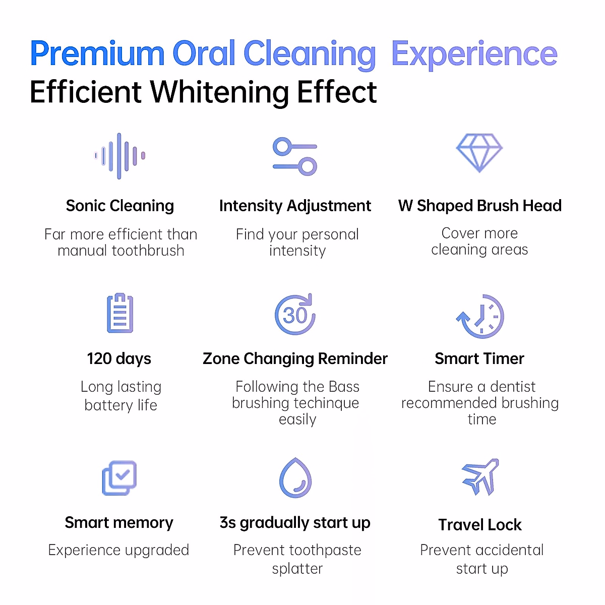 M-teeth Sonic Electric Toothbrush for Adults, X7 Series with 120 Days Battery Life, 5 Modes, 3 Brush Heads, Smart Timer, Dentist Recommended, Rechargeable, Water Resistant, Green