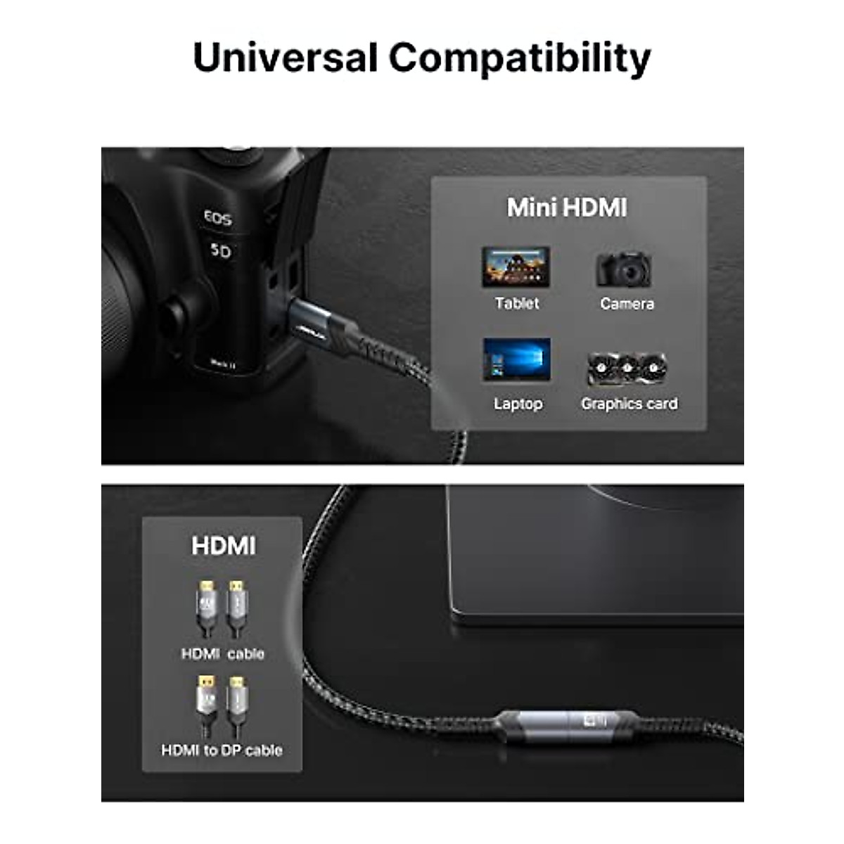 Mini HDMI to HDMI Adapter, JSAUX Mini HDMI Male to HDMI Female Cable with 4K 60Hz HDR 3D 18Gbps Dolby, Compatible For DSLR,Camcorder,Graphics Card,Raspberry Pi Zero W,Laptop,Tablet,HDTV,Projector,Grey