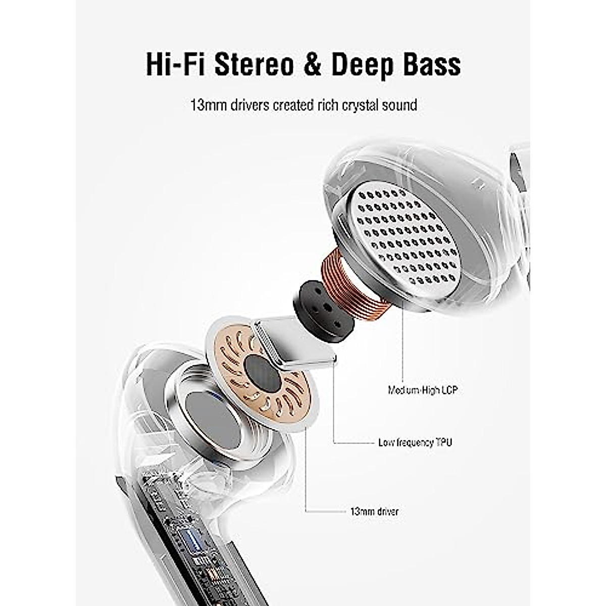 Wireless Earbuds, Bluetooth 5.3 Headphones 40H Playtime with 4 ENC Noise-Cancelling Mic, LED Digital Display Charging Case, Deep Bass IPX7 Waterproof Earphones Stereo Headset for Android iOS Black