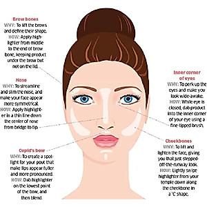 Benefit Tickle Box O Highlighter