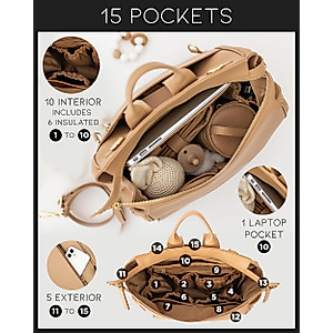 MIA + SOPHIA Leather Diaper Bag Backpack with USB Charging Port, Changing Pad, Stroller Straps, Bottle Holder (Brown Sophia)