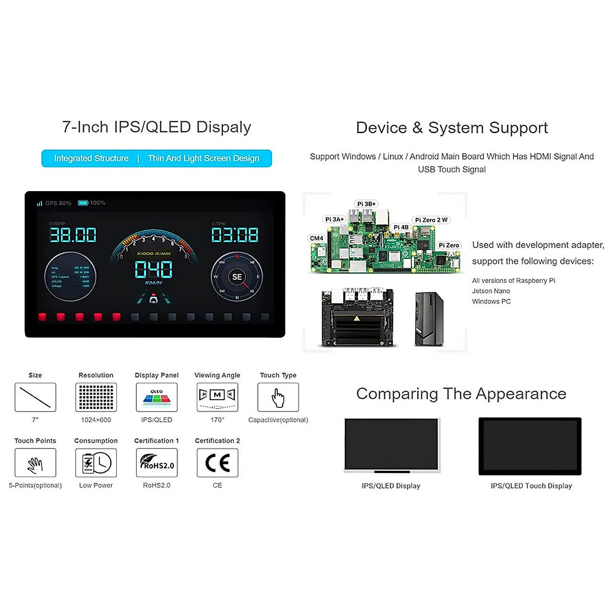7inch 1024x600 IPS Integrated Display Supports Raspberry Pi 4B/3B+/3B/2B/B+/A+/Zero/Zero W/WH/Zero 2W and Jetson Nano and Windows PC with Acce Cables (No Touch) @XYGStudy (70H-1024600-IPS-B)