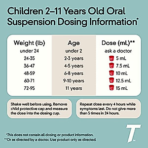 Tylenol Children's Oral Suspension Medicine with Acetaminophen, Bubble Gum, 4 Fl Oz, Pack of 2