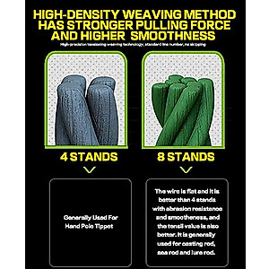 X8 Pro Super Smooth Wear-Resistant Lure Sea Fishing Boat Fishing PE Line Carp Squid Fishing Accessories