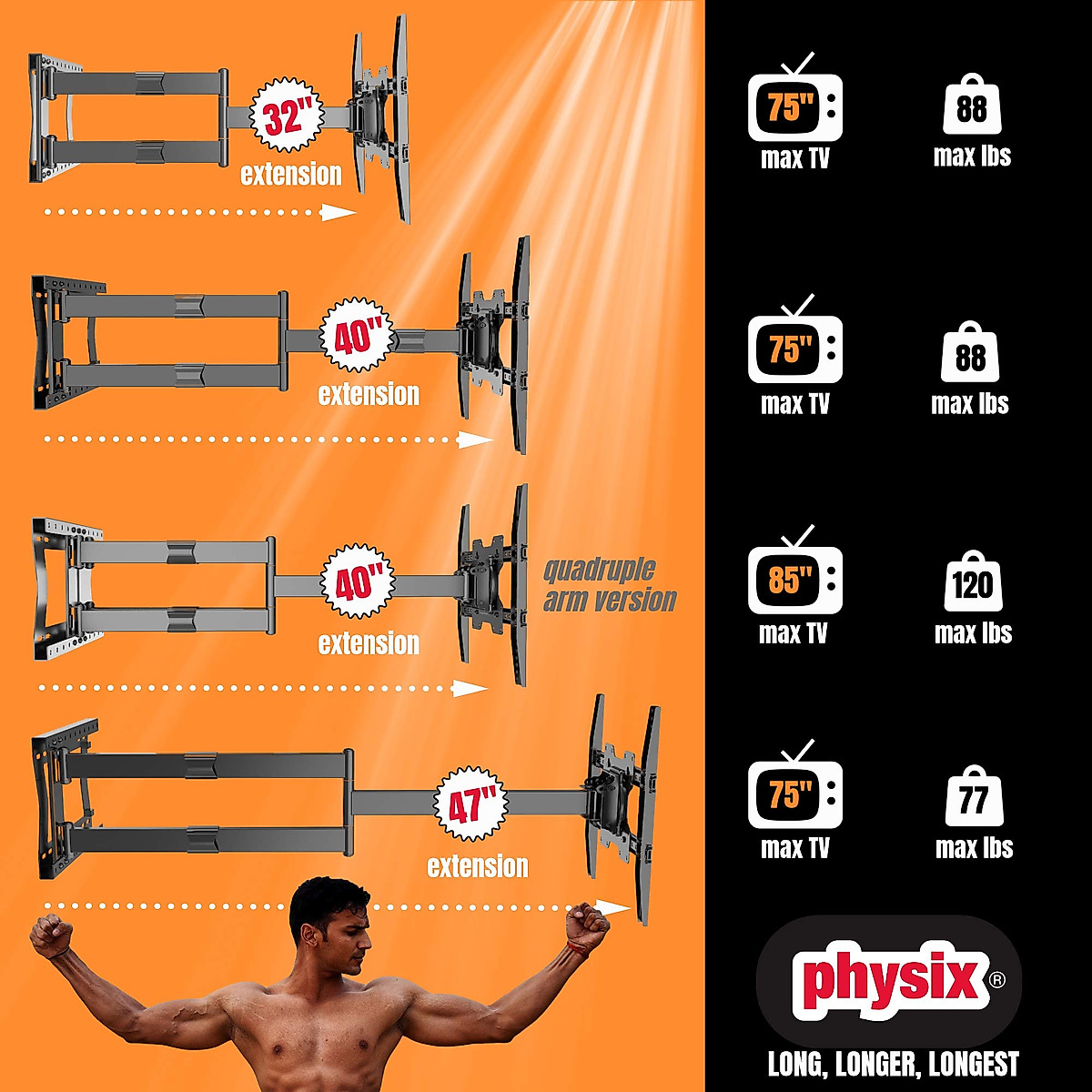 Physix 2120 Long arm TV Wall Mount for 32-75 inch Screens | Extra Long Extension up to 47 inch | Heavy-Duty TV Mount Holds up to 77 lbs | Full-Motion, swivels up to 180° | Max. VESA 400x400