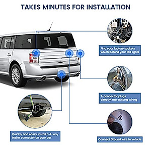 MECMO 4 Way Flat Trailer Wiring Harness for 2009-2020 Ford Flex All Styles, Plug-in Simple T-Connector Vehicle Side 4-Pole Flat Trailer Hitch Wiring -18 Gauge Bonded Wire