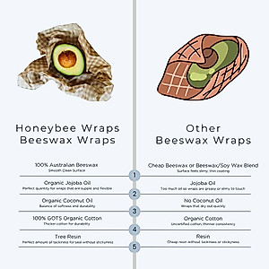 Honeybee Wrap Reusable Beeswax Wraps for Food | 7 Pack | Eco Friendly, Organic, Biodegradable, Plastic Free, Bee's Wrap for Reusable Bowl Covers and Food Storage | Reusable Cling Wrap | Australia Made