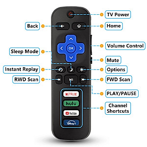 New Universal TV Remote - Compatible with Roku TVs, Including TCL, Hisense, and Onn (Pack of 2) - Not for Roku Stick and Box