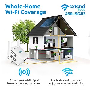 Extendtecc WiFi Booster Wireless WiFi Extender Signal Booster 300Mbps, WiFi Repeater Wireless Signal Booster 2.4 GHz Dual Band 4 Antennas 360° Full Coverage Internet Extender