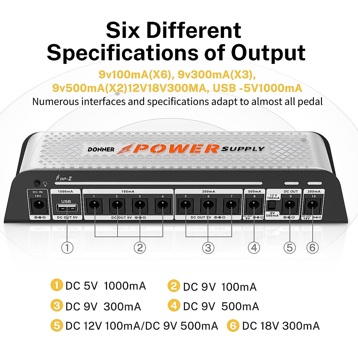 Donner DP-Z 9V Guitar Pedal Power Supply 11 Isolated DC Output with USB Port for 9V/12V/18V Effect Pedal DC 18v 2000m Input