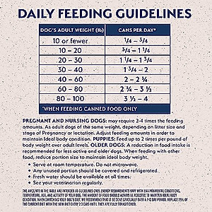 Natural Balance Original Ultra Adult Wet Dog Food, Chicken Formula with Brown Rice, Carrots & Potatoes, 13 Ounce Can (Pack of 12)