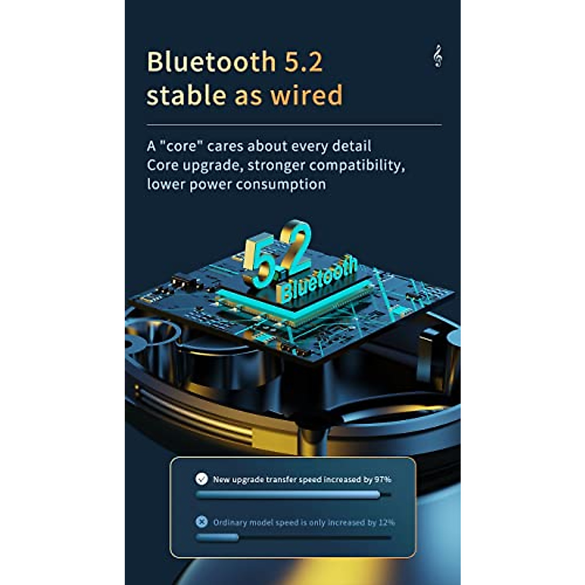 Bluetooth Headphones True Wireless Earbuds 48Hrs Playtime with Wireless Charging Case LED Power Display Wireless & Type-C Charging Waterproof in-Ear TWS Earphones for Phone Computer Laptop Sports