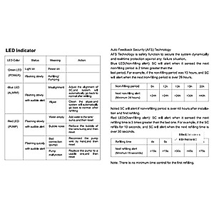 EPTTECH Aquarium Marine Reef Fish Tank Automatic Auto Top Off Water Filler Water Level Controller Smart Top Up ATO System (ATO)