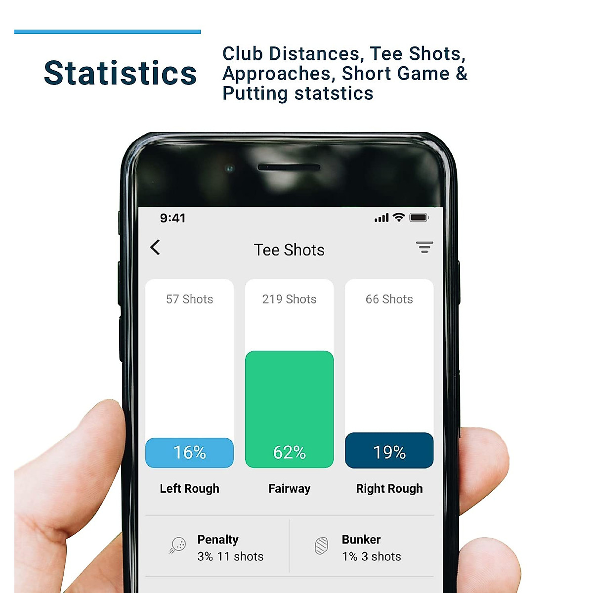 Shot Scope V3 GPS Golf Watch - Automatic Shot Tracking - F/M/B + Hazard Distances - Strokes Gained - iOS and Android Apps - 100+ Statistics, 36,000+ Pre-Loaded Worldwide Courses - No Subscriptions