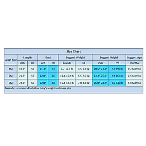 foohinck Baby Girl Clothes 0 to 3 Months Newborn Rompers Clothes Bow Lace Princess Baby Jumpsuit 0-3 Months Infant