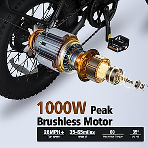 ACTBEST Electric Bike for Adults, 20" X4 Fat Tire Ebikes with Peak 1000W Brushless Motor, 648Wh Removable Battery, Step-Thru E Bicycle Bike up to 28MPH, 7-Speed, Knight