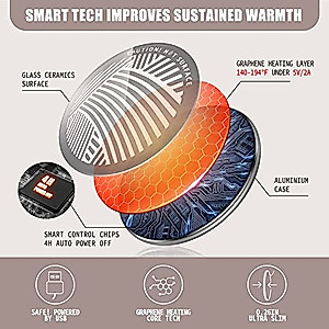 Coffee Mug Warmer, Mug Warmer with 4 Hour Auto Shut Off, 3 Heat Setting Coffee Warmer for Desk, Cup Warmer Powered by USB Candle Warmer Portable Perfect for Travel, Work, Home (Grey)