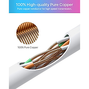 ZOSI Cat5e 150ft(45m) Ethernet Network Cable High Speed Network RJ45 Wire Cord for POE Security Cameras, PoE Switch, Internet Router, Laptop, Computer,Wireless IP Cameras