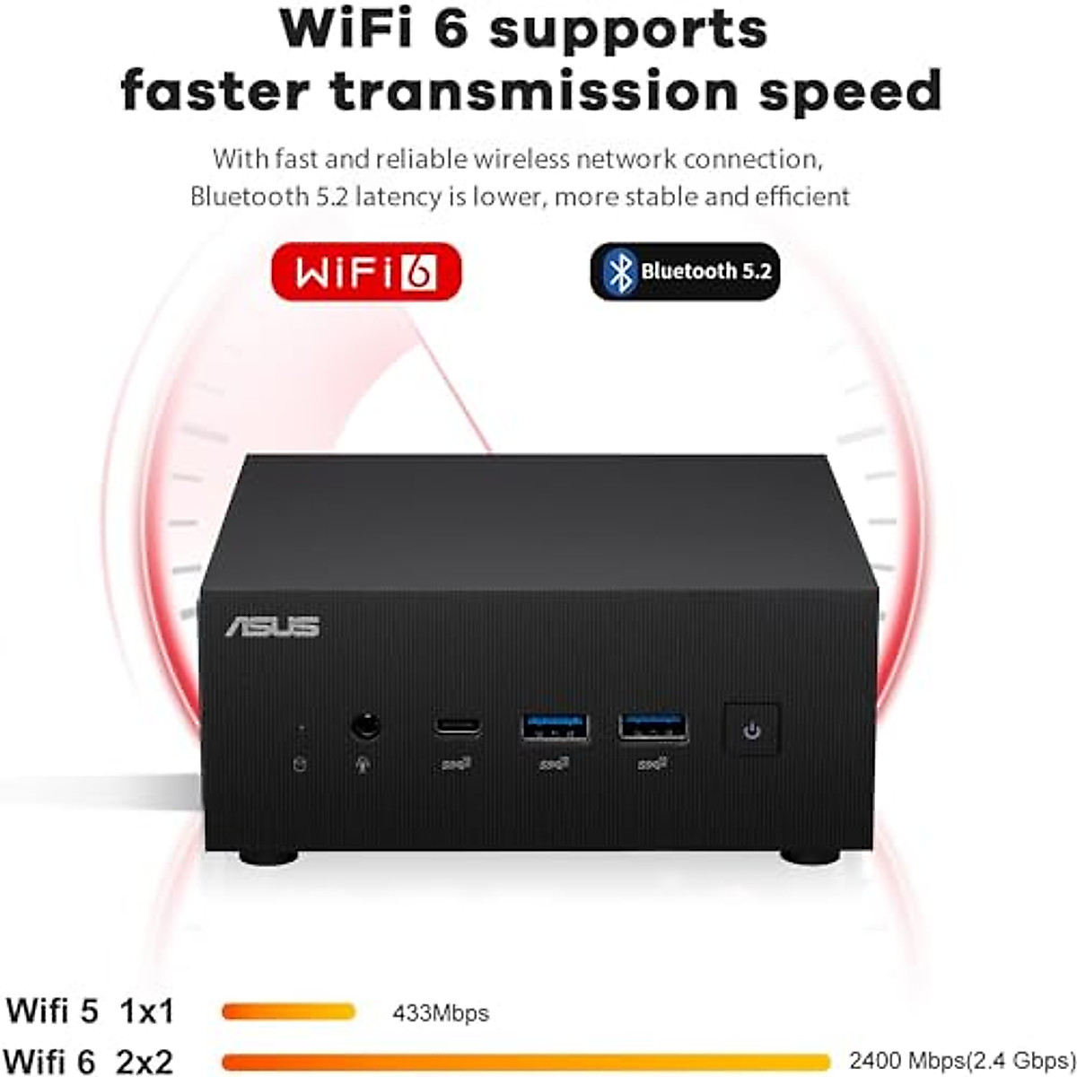 ASUS ExpertCenter Business Mini PC Desktop, AMD Ryzen 7 5800H Processor, 32GB RAM, 1TB SSD, Display Port, RJ45, HDMI, Wi-Fi 6, Windows 11 Pro, Black