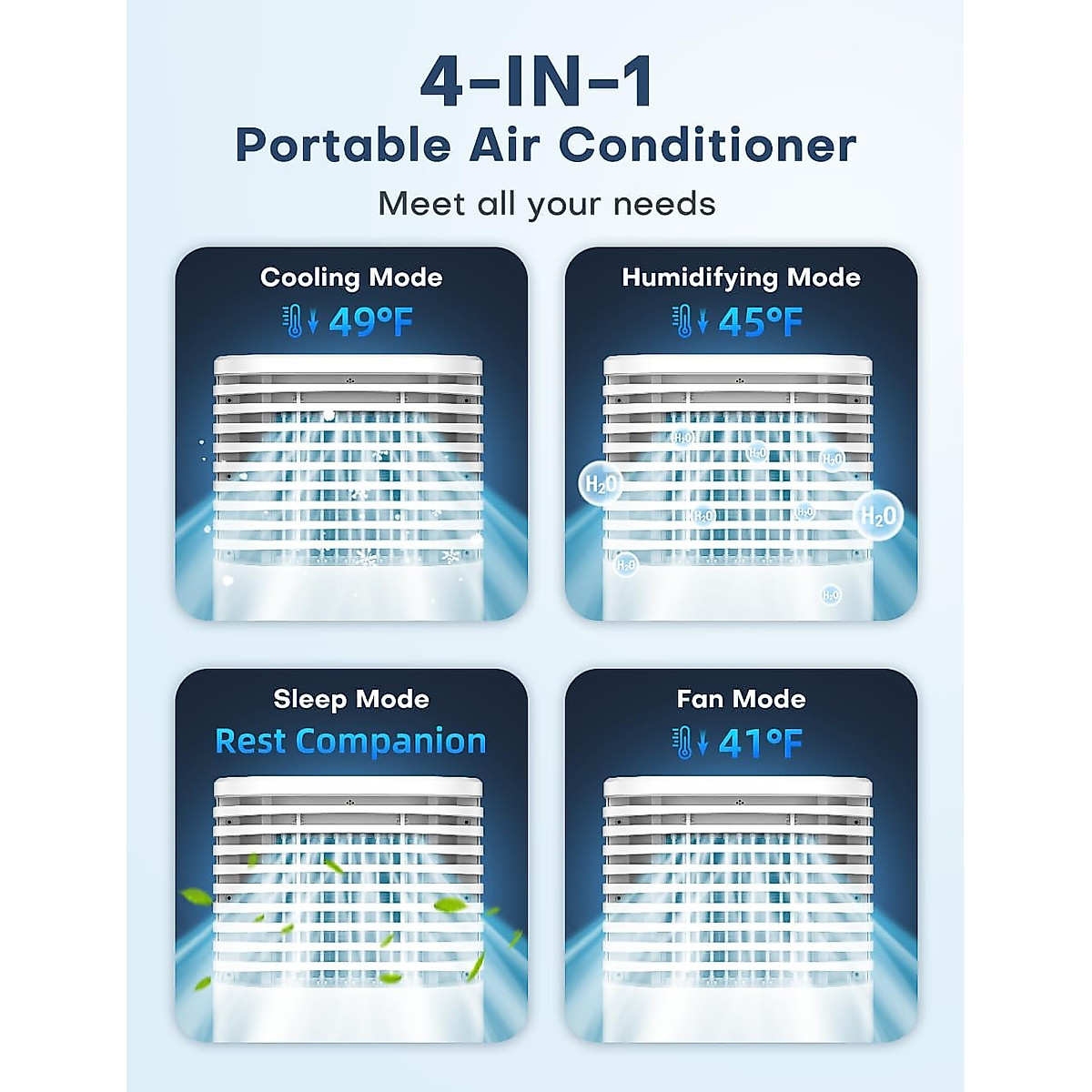 CENSTECH 4-IN-1 Portable Air Conditioners, Evaporative Air Cooler w/4 Modes & 3 Speeds, 15H Timer for Smart Auto-off, 2-Gal Tank for 20H Cooling,17FT Remote,No Hose Needed,120°Oscillating Swamp Cooler