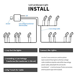 WIFZIG Outdoor Landscape Lighting 12W Waterproof Graden Lights COB Led Spotlights with Spiked Stand 120V for Lawn Decorative Lamp US 3- Plug 3000K Warm White (4Pack, 3000K)