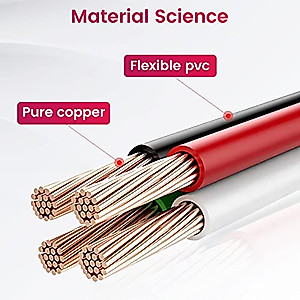 RED WOLF Car ISO Radio Wire Wiring Harness Adapter Connector Plug for Select 2013-2019 Dodge Ram Jeep Chrysler Fiat 500 CD Player Stereo Cable Plug