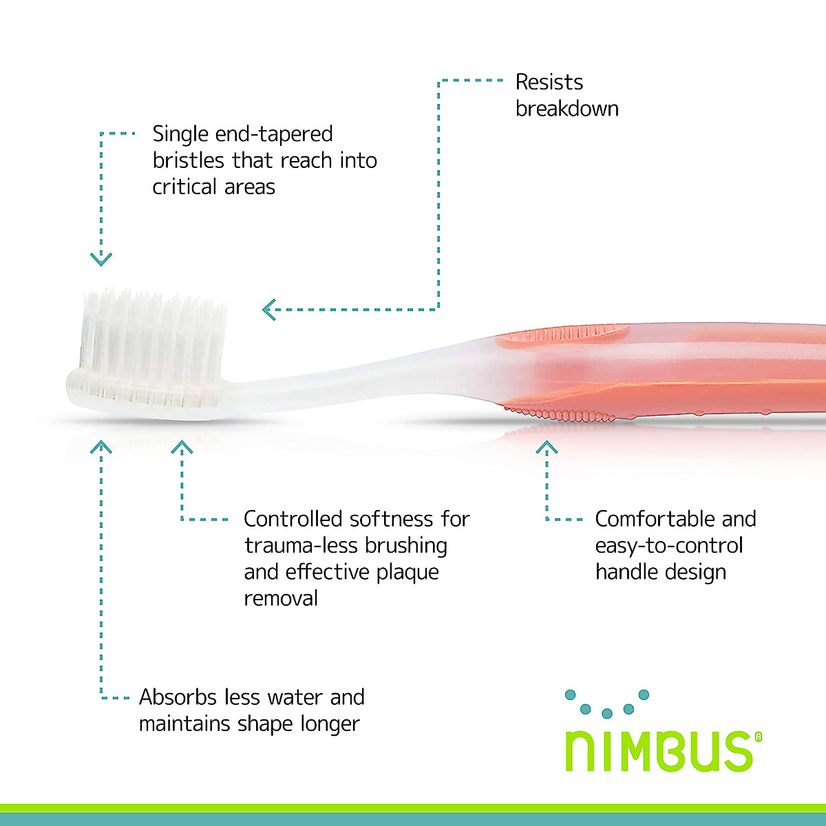 NIMBUS NIMBY Kid's Extra Soft Toothbrushes for Sensitive Teeth and Receding Gums, Periodontist Design Plaque Remover Travel Toothbrush, Individually Wrapped (4 Pack, Colors May Vary)