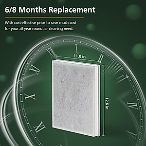 2 Pack H7123101/ H211 / H211S True HEPA Replacement Filter for Govee Life Smart Air Purifier, 4 Layers H13 True HEPA Air Filter for Dust, Pollen, 2 Pack HEPA Filter + 4 Washable Pre-filter