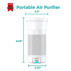 Wynd Plus Smart Personal Air Purifier with Air Quality Sensor - App Integrated, Night Mode Air Cleaner - Monitors Air Quality – Ideal for Home, Desk, Car, Travel – Matte White