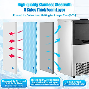 Commercial Ice Maker Machine, 140Lbs/24H with 2 Water Inlet Modes and 22Lbs Bin, Stainless Steel Under Counter/Freestanding Ice Machine for Home/Shop/Office/Bar,110V