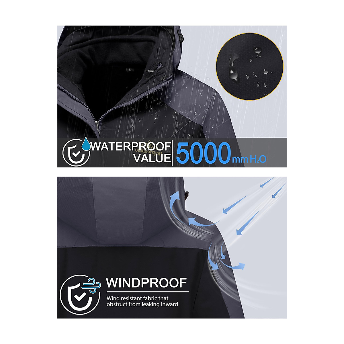 Winter Jackets for Women Winter Coats For Women Ski Jacket Snowboard Jacket Snow Jacket Rain Jacket 3 In 1 Jacket Waterproof Jacket Skiing Jacket