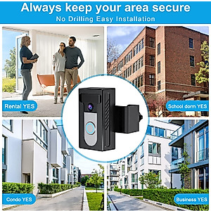 Anti-Theft Video Doorbell Mount Compatible with RlNG / Blink Wireless Video Doorbell, KIMILAR Adjustable Mounting Bracket Accessories for Houses Apartments Office...